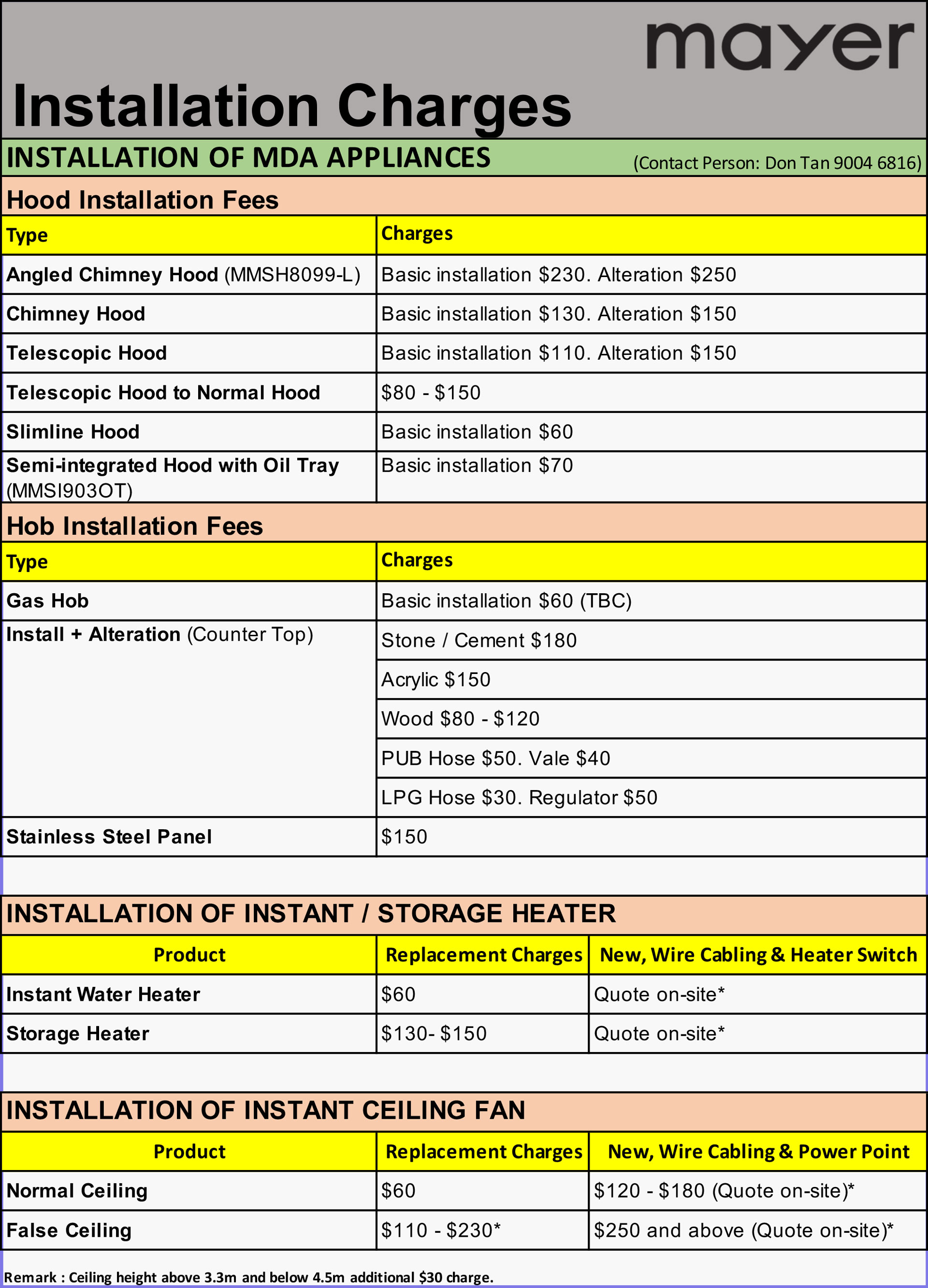 Installation Charges Mayer